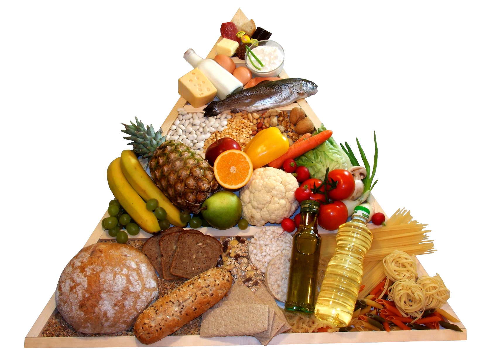 Τι είναι η Μεσογειακή Διατροφή - Healthy Nutrition